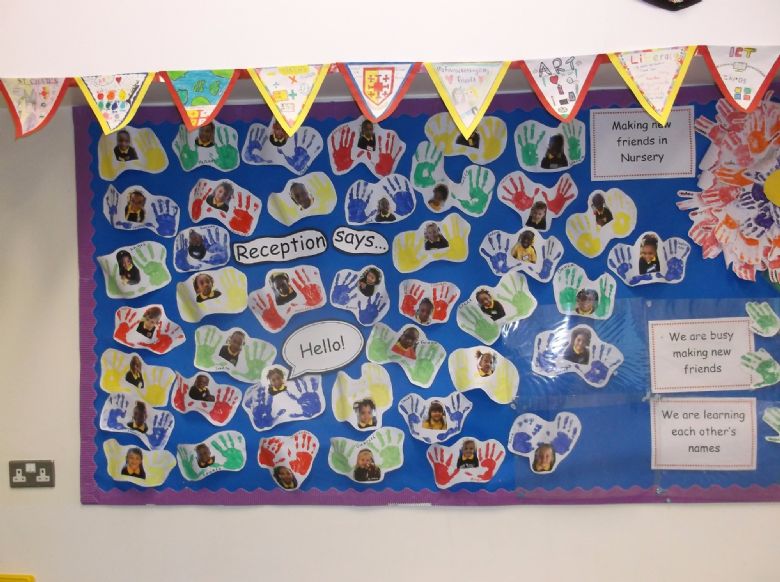 St Chad’s Catholic Primary School - Early Years Foundation Stage